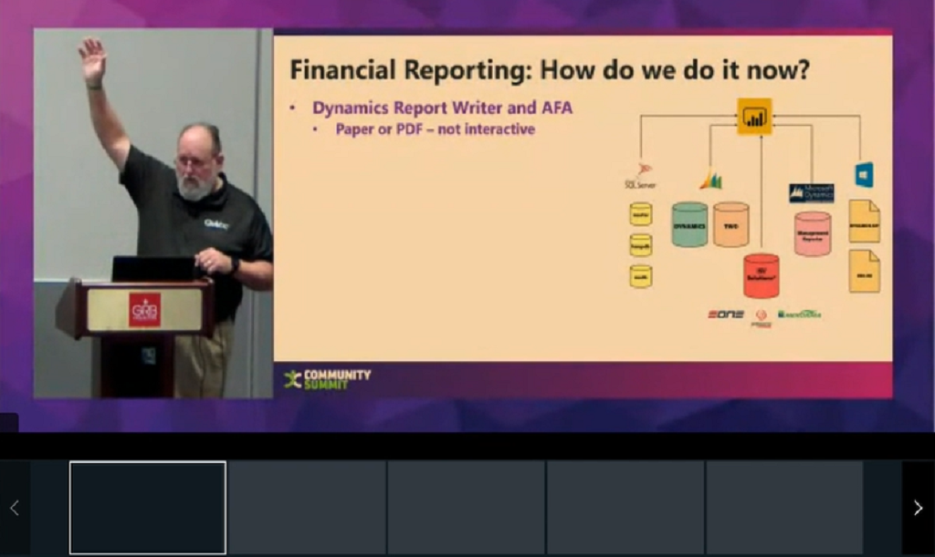 Dynamics GP - Power BI Financial Reports - Summary Income Statement ... Dynamics GP - Power BI Financial Reports - Summary Income Statement ...