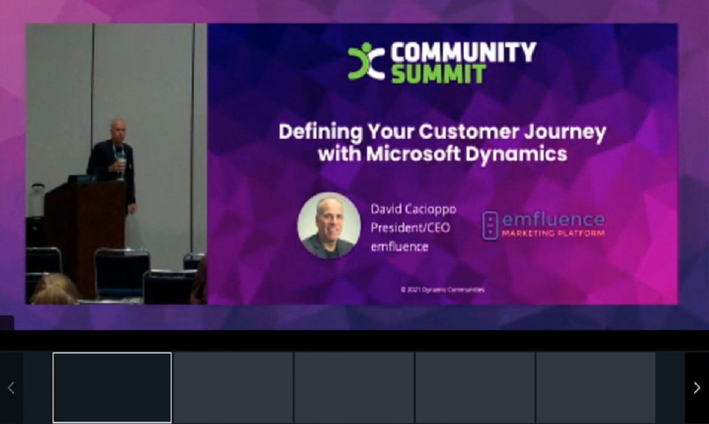 Defining Your Customer Journey with Microsoft Dynamics - Dynamics ...